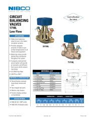 JUST RIGHT® - Nibco