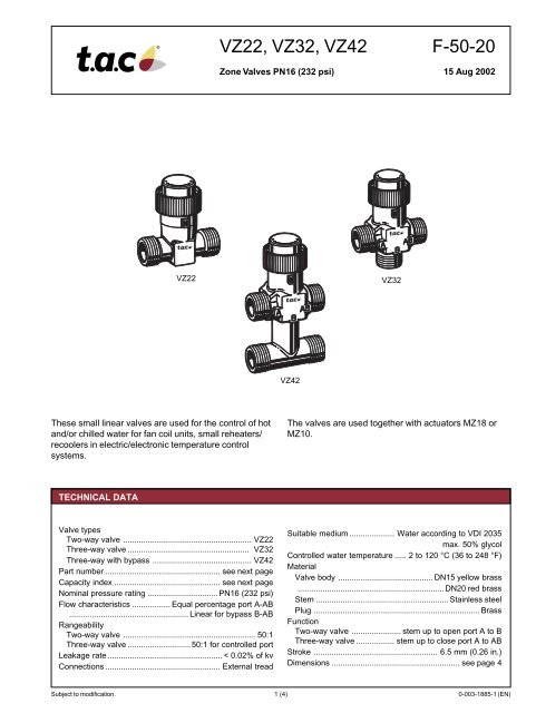 VZ22, VZ32, VZ42 F-50-20 - Xref