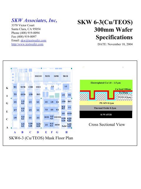SKW 6-3 TEOS - SKW Associates, Inc.