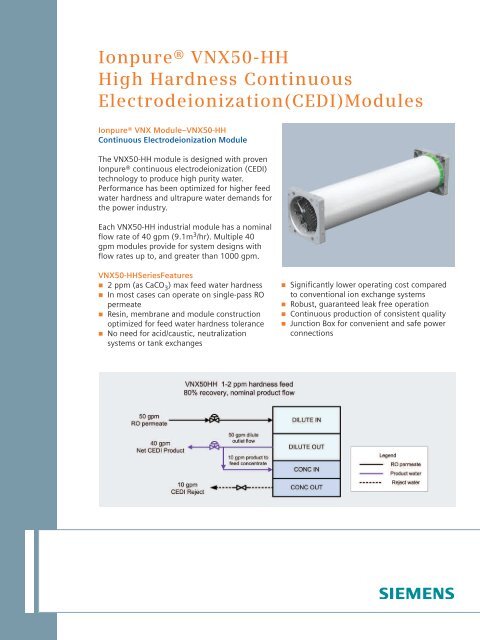 Ionpure CEDI VNX50-HH High Flow Modules - LSorbital