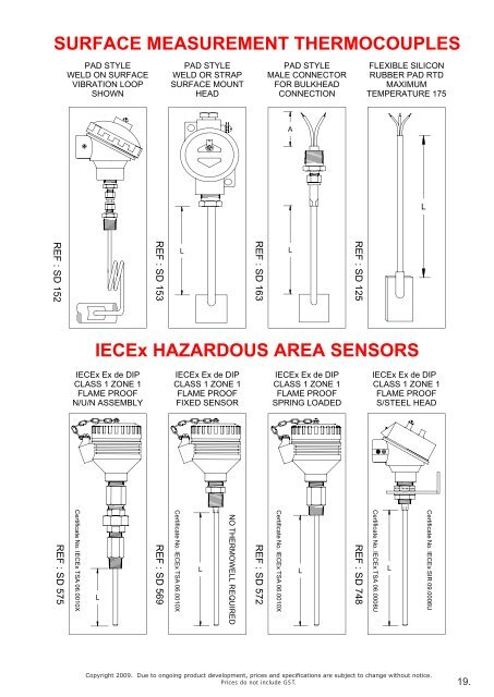 Thermocouple, RTD and Thermowell drawings