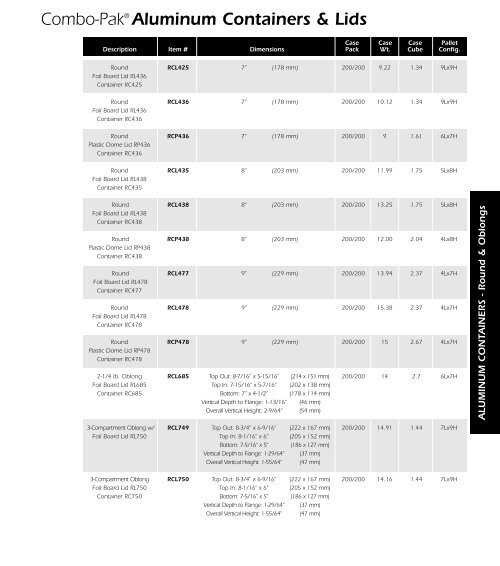 Aluminum Containers & Lids - Joshen