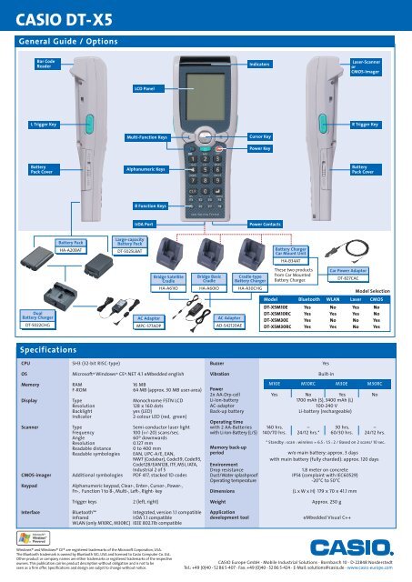 CASIO IT-3000 CASIO DT-X5 - Lenz