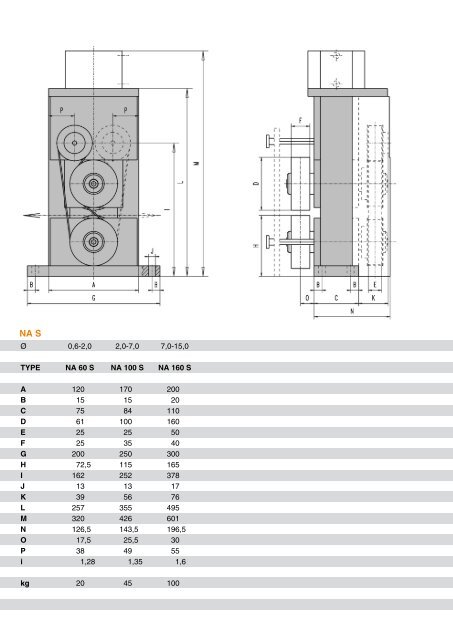 NA 160 S - WITELS-ALBERT GmbH
