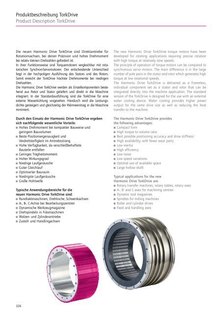 Produktbeschreibung TorkDrive Product Description TorkDrive
