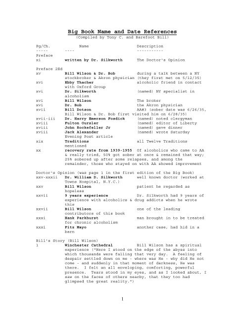 Big Book Name and Date References - Just Love Audio