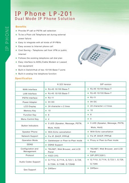 IP Phone LP-201 - Welltech