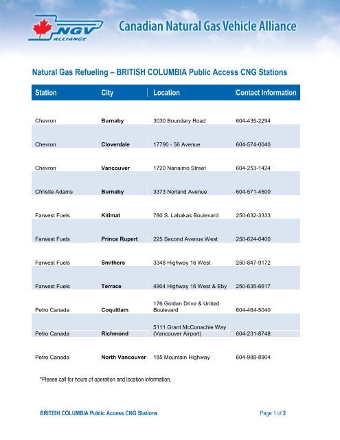 BRITISH COLUMBIA Public Access CNG Stations - Canadian ...