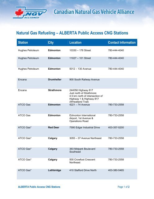 ALBERTA Public Access CNG Stations - Canadian Natural Gas ...