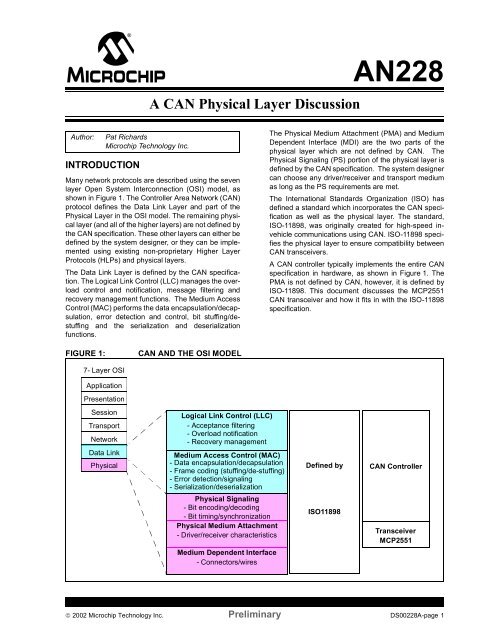 A CAN Physical Layer Discussion - Microchip