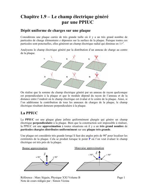 Chapitre 1.9 –Le champ électrique généré par une PPIUC