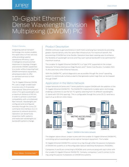 10-Gigabit Ethernet Dense Wavelength Division Multiplexing (DWDM) PIC