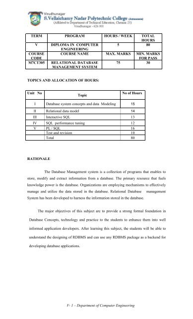 V Term & Model Questions - vsvn polytechnic virudhunagar