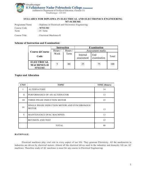 IV Term & Model Questions - vsvn polytechnic virudhunagar