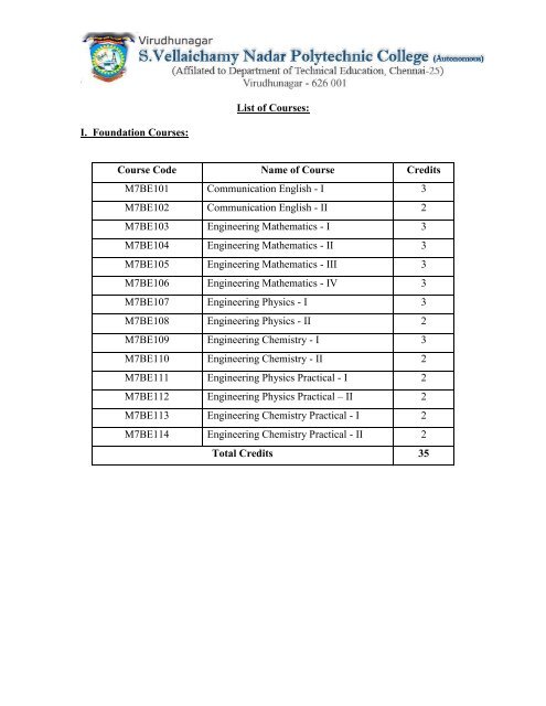 List of Courses - vsvn polytechnic virudhunagar