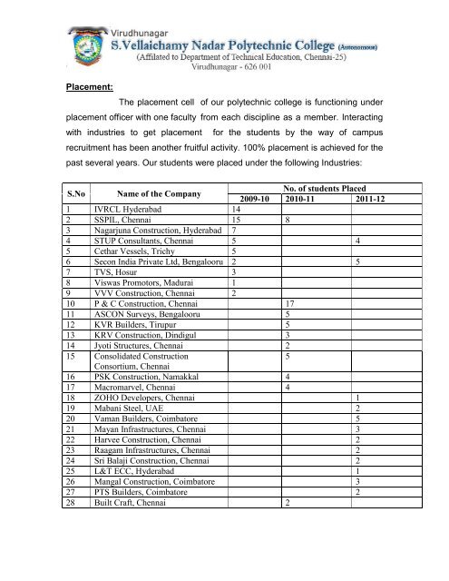 placement& Inplant training - vsvn polytechnic virudhunagar