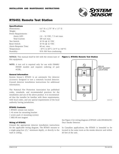 Installation Instructions
