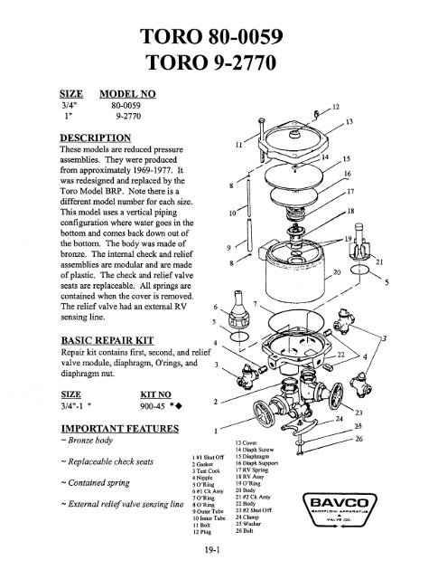 Toro Chapter of Reference Manual - All Models (Printable) - BAVCO
