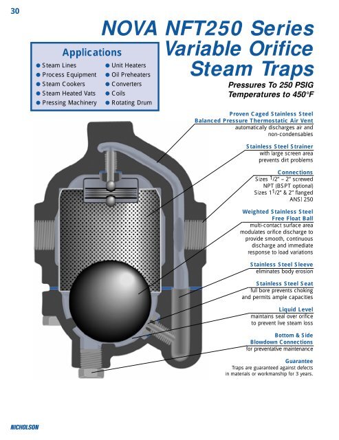 NOVA NFT250 Series Variable Orifice Steam Traps