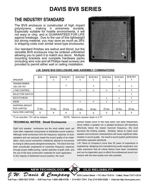 DAVIS BV8 SERIES - JW Davis & Company