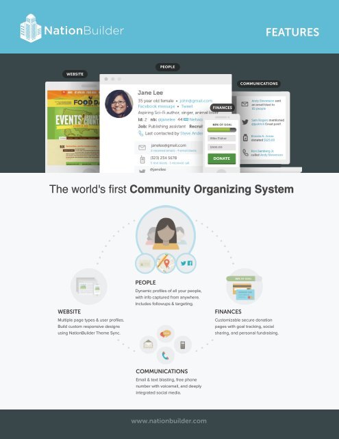 FEATURES The world's first Community Organizing System