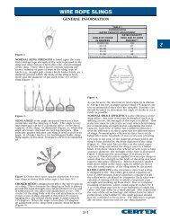 Wire Rope Sling Load Charts
