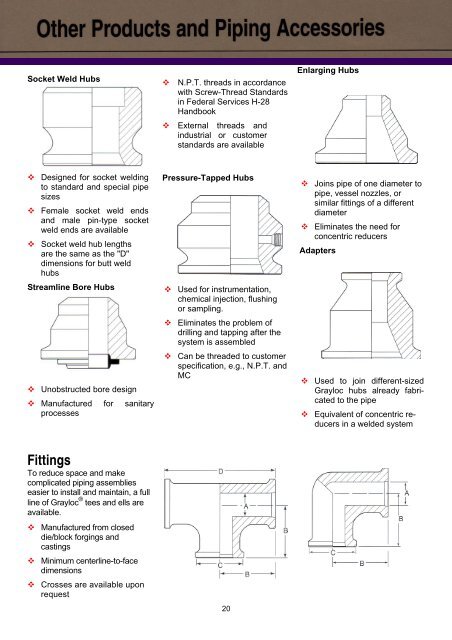 Socket Weld Hubs N.P.T.