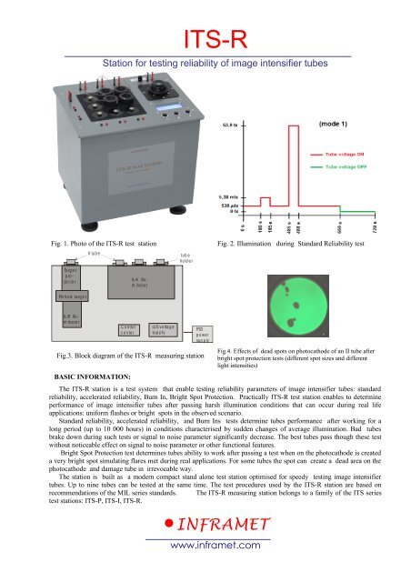 ITS-R test station - Inframet