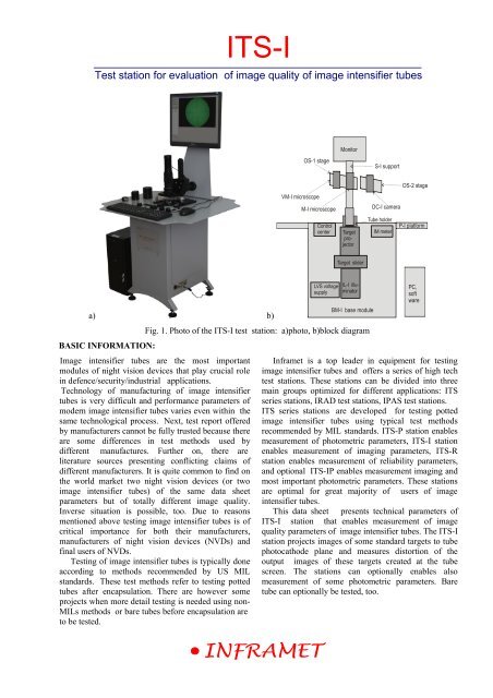 ITS I test station - Inframet