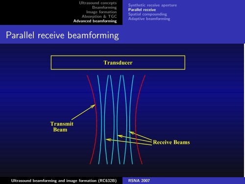 Ultrasound