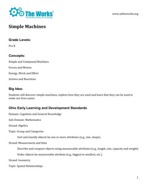 Simple Machines - The Works