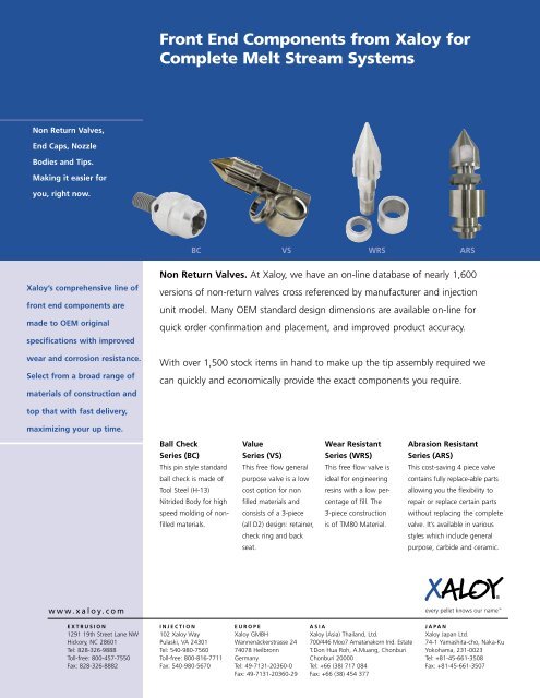Front-end components. - Eram Holding Group