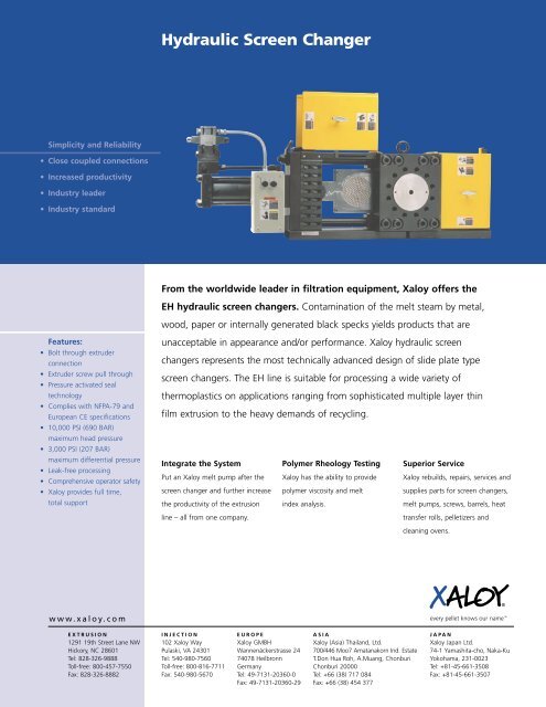 Hydraulic Screen Changer