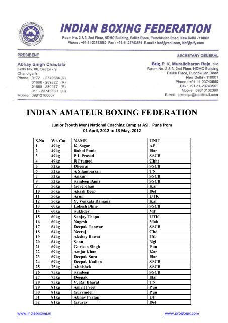 INDIAN AMATEUR BOXING FEDERATION - Indian Boxing Federation