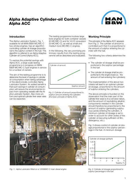 Alpha Adaptive Cylinder-oil Control Alpha ACC - MAN Diesel & Turbo