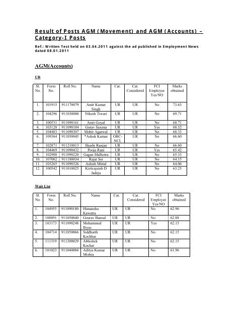(Movement) and AGM (Accounts) – Category-I Posts ... - special test