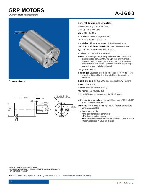 GRP Motor - Globe Motors