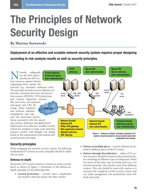 What Are Secure Network Design Principles - Design Talk