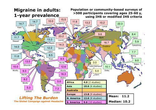 headache maps - Lifting The Burden
