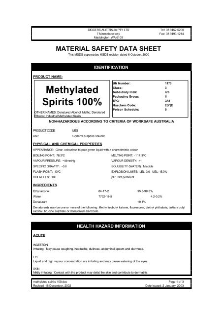 Methylated Spirits 100 - Plumbers' Supplies Co-op