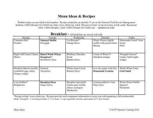 Cacfp Menus And Recipes | Bryont Blog