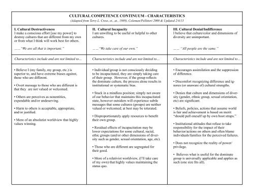 Cultural Competence Characteristics (pdf)