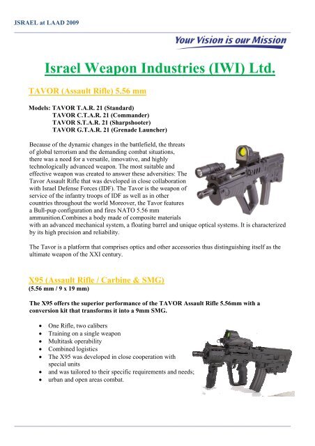 Israeli Weapons Industries