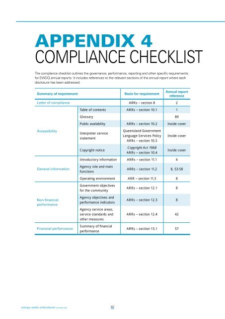 APPENDIX 4 COMPLIANCE CHECKLIST APPENDIX 4 COMPLIANCE CHECKLIST