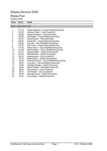 Shipley Novices 2006 - Edinburgh Diving Club