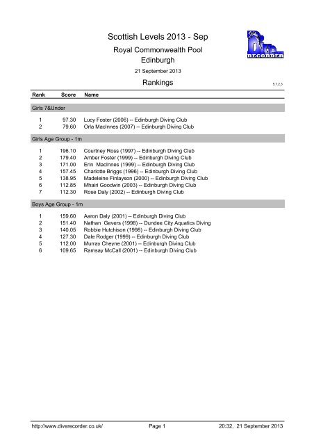 SASA Levels - admin - Edinburgh Diving Club