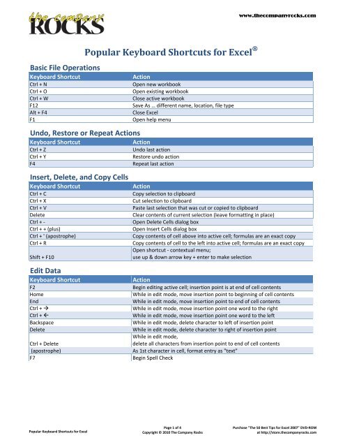 Popular Keyboard Shortcuts for Excel - The Company Rocks