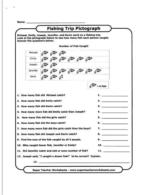 Fishing Trip Pictograph