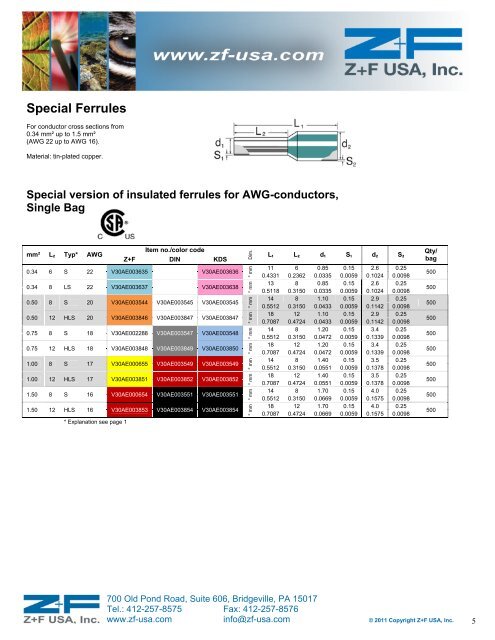 Special Ferrules - Z+F USA, Inc.