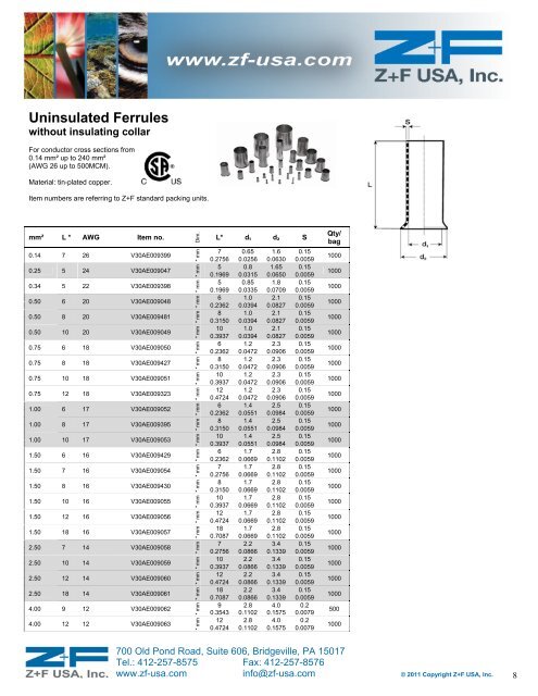 Uninsulated Ferrules - Z+F USA, Inc.